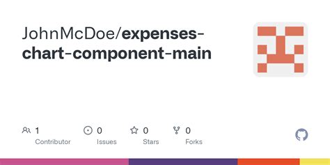 Github Johnmcdoe Expenses Chart Component Main