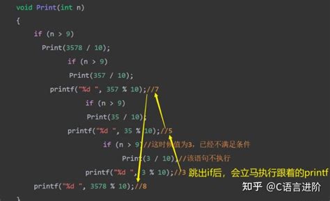 【c语言】如何用c语言递归实现：依次打印数字中的每一位？ 知乎