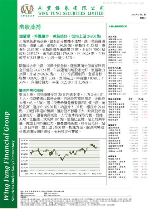 港股脉搏：油价涨希腊让步美股造好恒指上望24800点