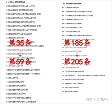 昨天国税局政策刷屏了，但大家看错了重点 知乎