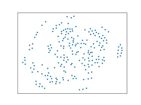 Docnet Semantic Structure In Inductive Bias Detection Models Ai