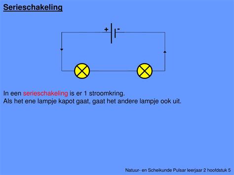 Ppt Hoofdstuk 5 Elektriciteit Stroomkring Powerpoint Presentation