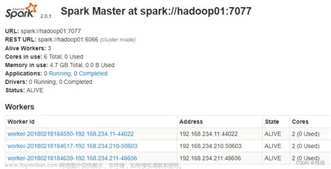 大数据课程k5——spark的框架核心概念 Toy模板网