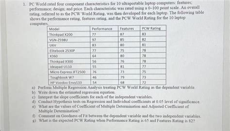 Solved Do Part B C D And F Please Please Please Use Excel