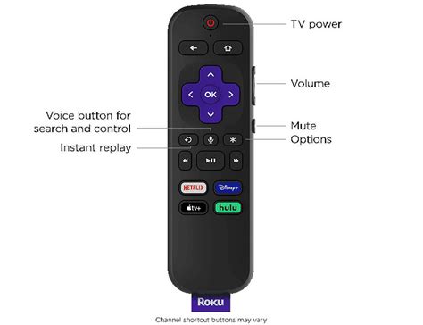 Rca 720p Smart Wi Fi Home Theater Projector W Roku Stick