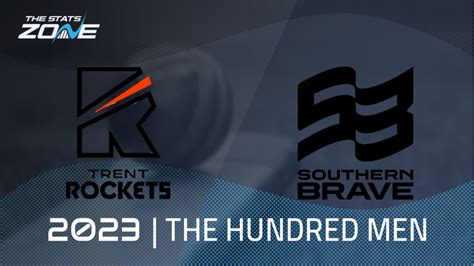 Trent Rockets Men Vs Southern Brave Men Group Stage Preview Prediction The Hundred