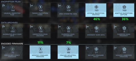 Jameson Crash Site Encoded Materials And Spawn Rates Relitedangerous