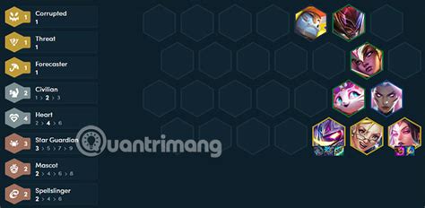 Fiddlesticks DTCL mùa 8 đội hình Fiddlesticks Hắc Hóa QuanTriMang com