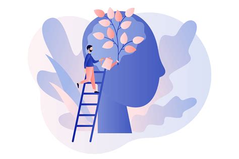 Developing A Growth Mindset For Personality Development Growthbest