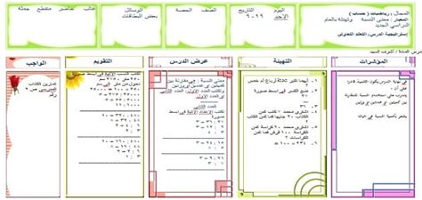 كيفية تحضير درس نموذجي للرياضيات ملزمتي
