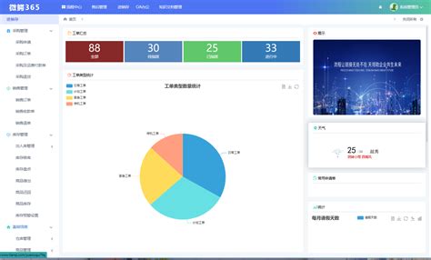 私有化部署微鳄进销存管理系统免费开箱即用 微鳄365 小微企业数字化转型方案 数字化转型赋能平台 私有化部署平台