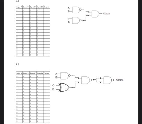 Solved Create A Truth Table For The Following Input A Input Chegg