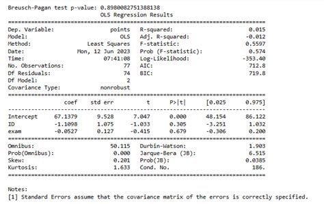 Regression Correlation And Ordinary Least Squares Estimator In Python