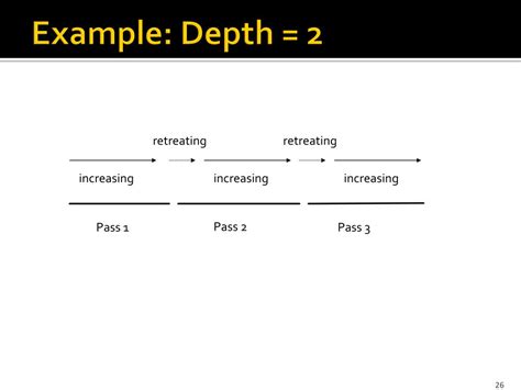 ppt depth first ordering efficiency of iterative algorithms reducible flow graphs powerpoint