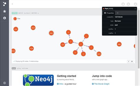 Graph Databases PLMLAB English