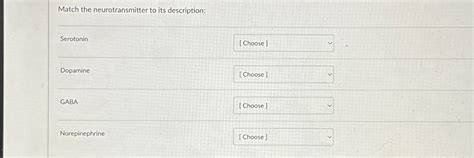 Solved Match The Neurotransmitter To Its