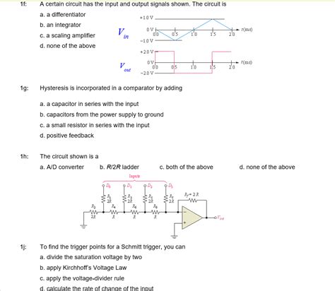 Solved F A Certain Circuit Has The Input And Output Chegg