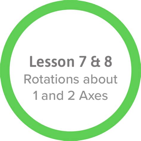 Teaching Resources EGrove Education