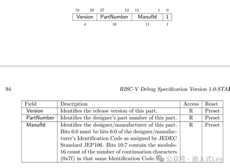 Riscv Debug系列之二基于jtag的riscv的dm操作数据流 电子头条 Eeworld电子工程世界