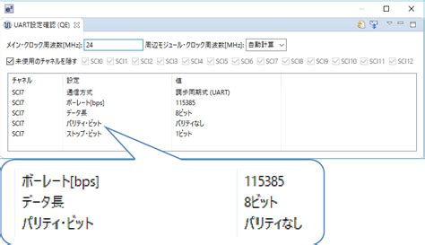UART対応開発支援ツール QE for UART テクニカルプレビュー版 Renesas ルネサス