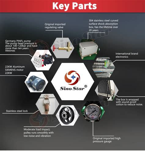 시노 스타 상업 자동 터치 리스 세차 장비 세차 장비 시스템 360 세차 기계 터치 리스