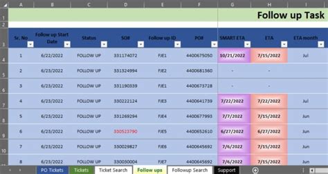 Excel Data Cleaning And Formatting Expert By Sohaibmkhan Fiverr