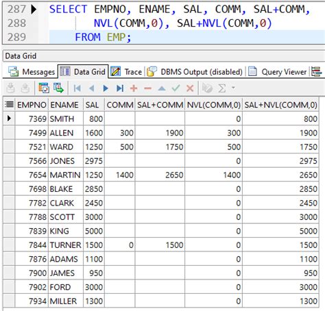 오라클 함수 null 처리 함수 nvl nvl2 and decode 함수와 case문