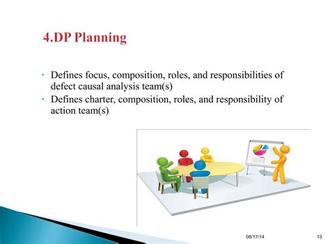 Defect Analysis And Prevention Methods Ppt