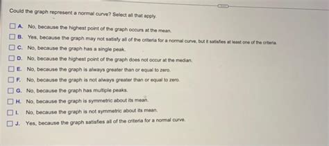 Solved Determine Whether The Following Graph Can Represent A Chegg