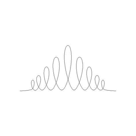 Loops Triangle
