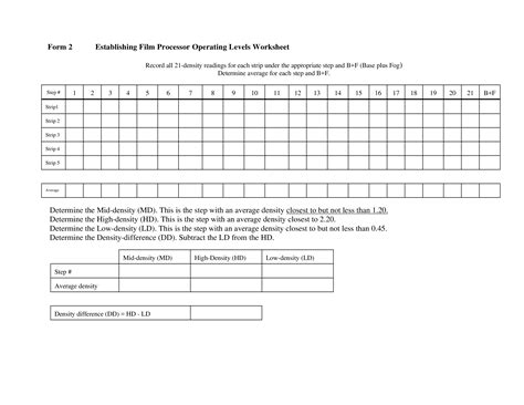 Processor Quality Control Chart Templates At
