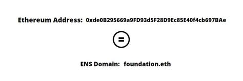 What Is Ens Ethereum Name Service Explained Updated 2022 Bitcoin