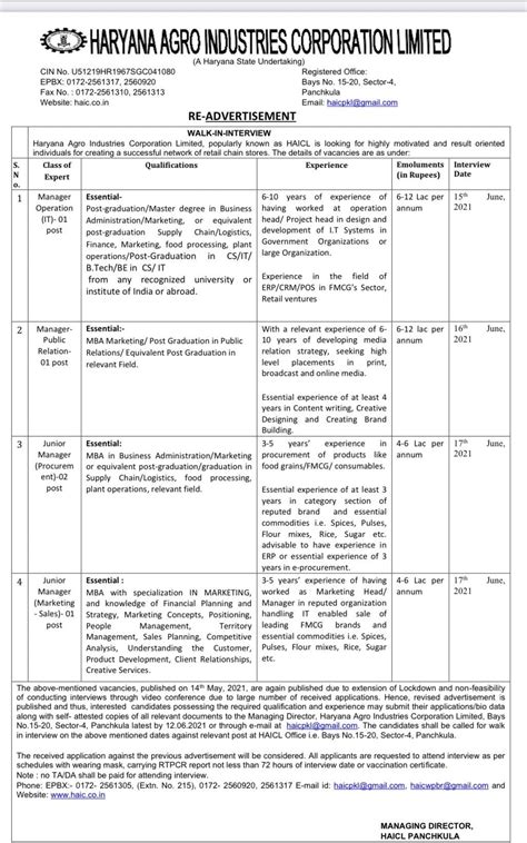 Mohan Jha On Linkedin Walk In Interview Detail For Various Posts In Haryana Agro Industries