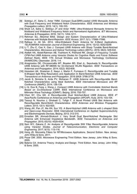 A Compact Reconfigurable Dual Band Notched Ultra Wideband Antenna Using Varactor Diodes Pdf