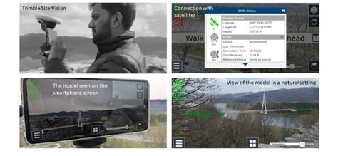 Visualization Of The Model With The Trimble Site Vision Device At Point Download Scientific