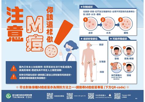 衛生福利部疾病管制署猴痘防治衛教宣導單張，強化疾病防治知能與風險意識