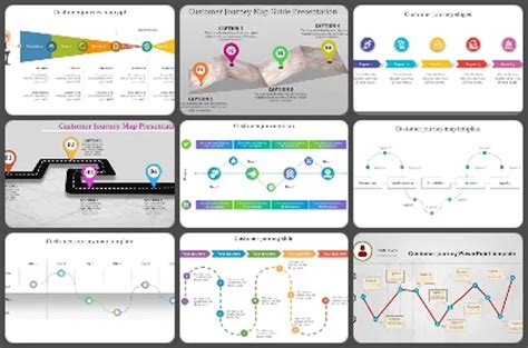 Learner Journey Mapping Powerpoint And Canva Template