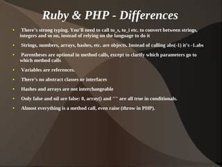 Introduction To Ruby PPT