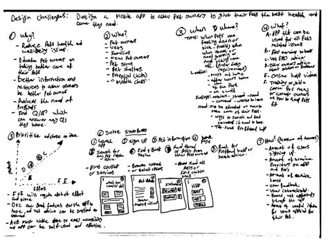 Assessment Two App Design Concepts By Bakr Al Qaraghuli Medium
