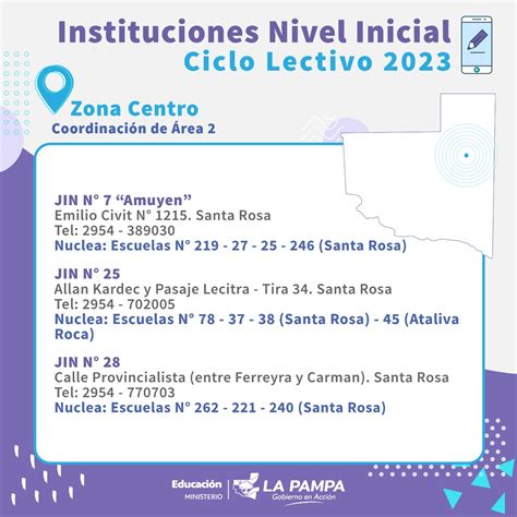 Nivel Inicial Ingreso 2025 Ministerio De Educación Gobierno De La