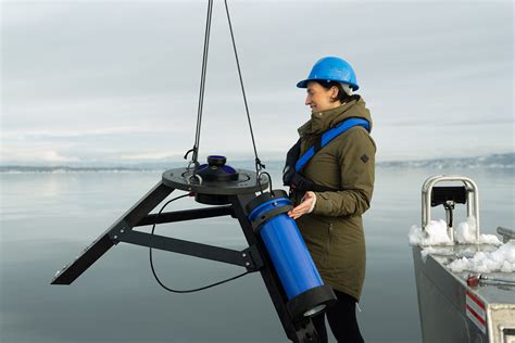 Nortek Awac Adcp Series