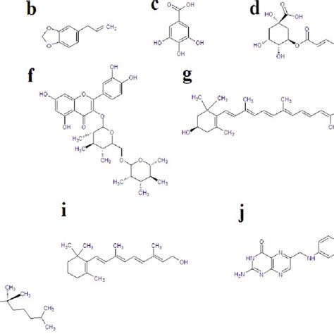 Chemical Structures Of Antioxidant Molecules Common Across Winteraceae
