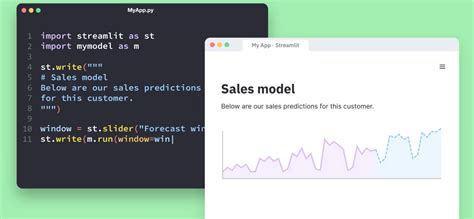 The Best Way To Build Guis With Python Right Now By Manpreet Singh