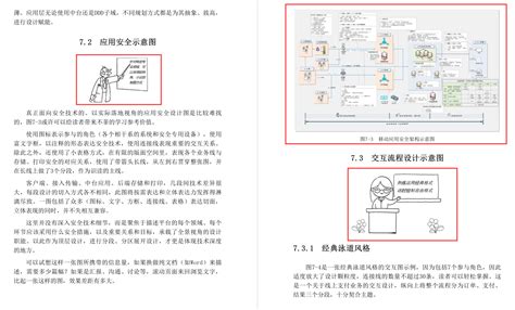 程序员晋升指南！13年顶级架构设计经验的锦囊妙计与实践分享 阿里云开发者社区