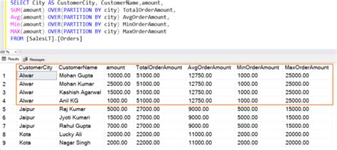 Sql Partition By Clause When And How To Use It