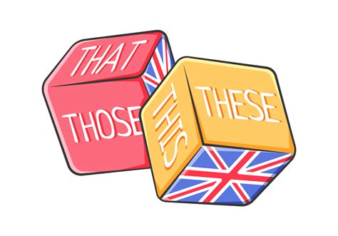 Указательные местоимения в английском This That These Those