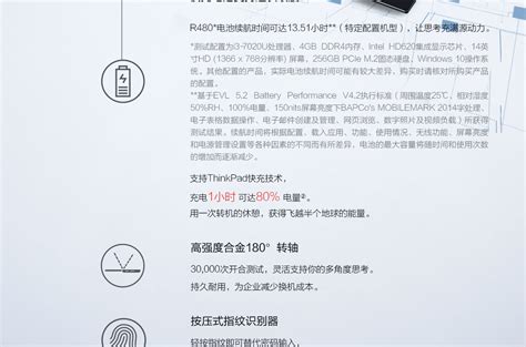 R480 性能 价格 特点 图片 Thinkpad官网