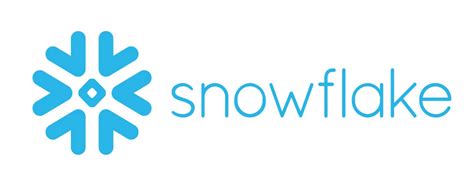 Snowflake Scripting Series Plsql Programming Using Loops By Rajiv Gupta Snowflake Builders