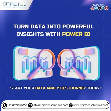 Careergrowth Powerbi Dataanalytics Businessintelligence… Spiretec Solutions