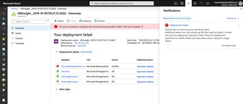 Using Sparkling Water With Microsoft Azure Hdinsight Beta — H2o Sparkling Water 34606 1 30